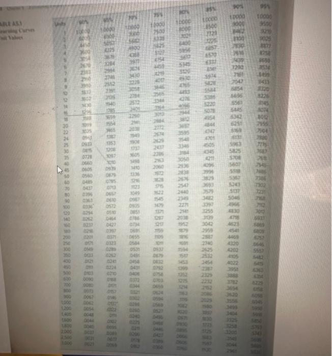 Solved These questions are confusing me a little. I keep | Chegg.com