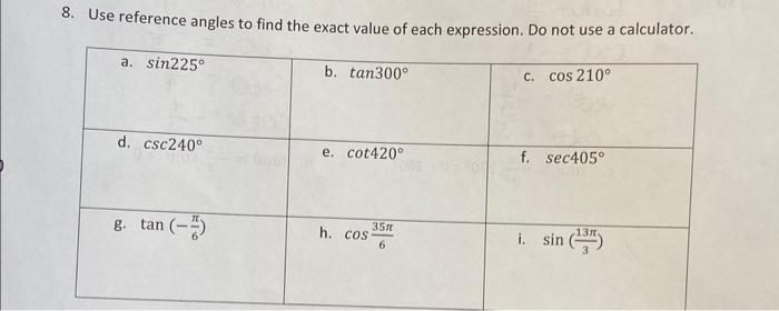 Solved Use reference angles to find the exart valus nf sarh | Chegg.com
