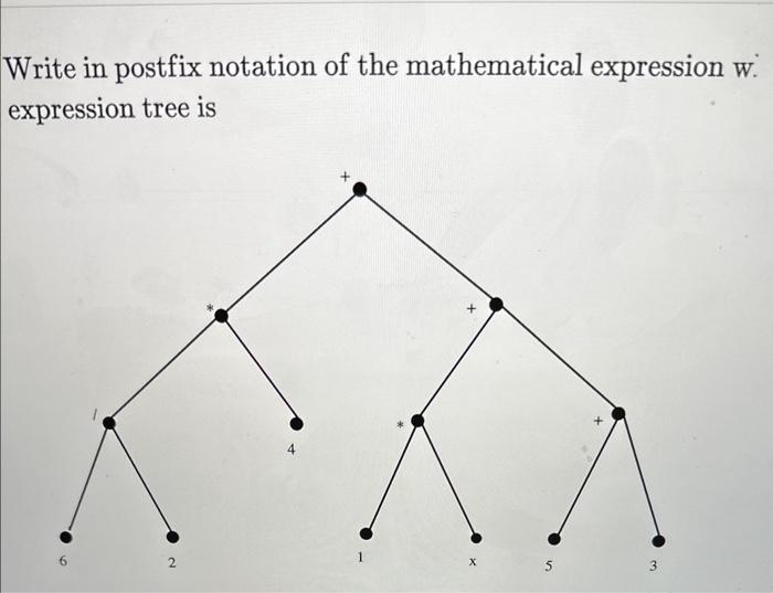 Solved Write in prefix notation of the mathematical | Chegg.com
