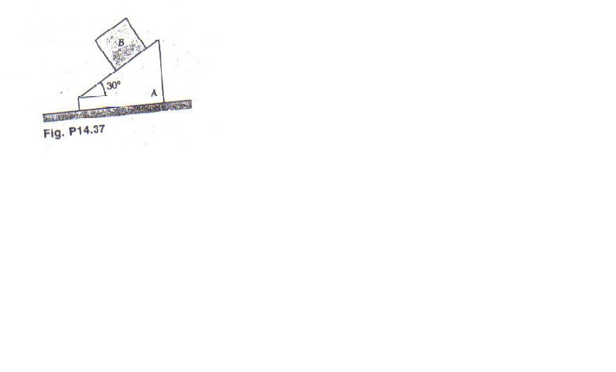 Solved A 8-kg block B starts from rest and slides on th | Chegg.com