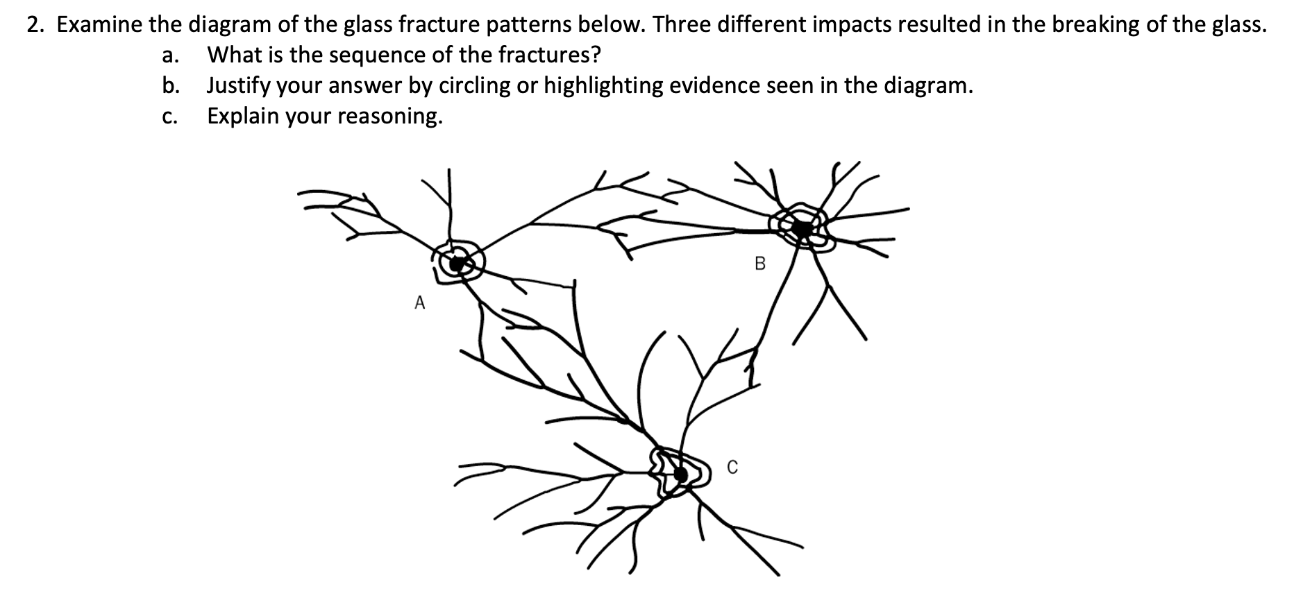 Solved Examine the diagram of the glass fracture patterns | Chegg.com