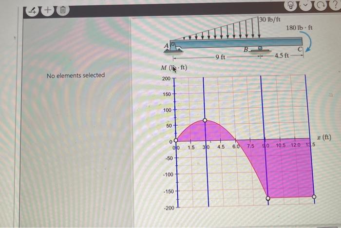 Solved Problem 7.59 - Enhanced - with Hints and Feedback | Chegg.com