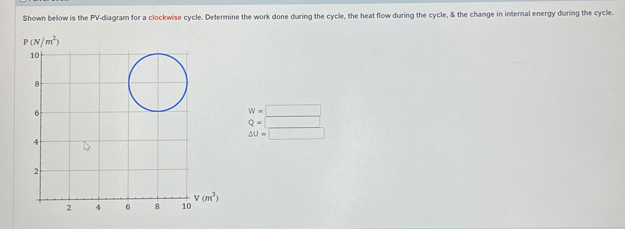 Solved Shown below is the PV-diagram for a clockwise cycle. | Chegg.com