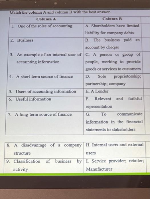 Solved Match the column A and column B with the best answer. | Chegg.com