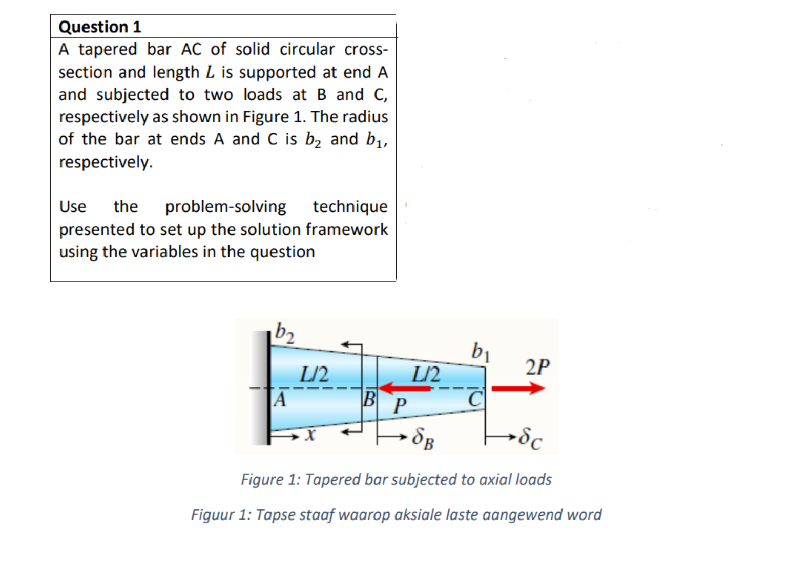 [Solved]: A tapered bar AC of solid circular cross- section