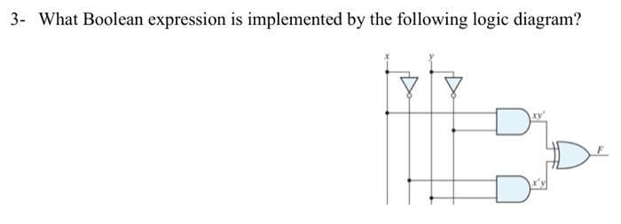 Solved What Boolean Expression Is Implemented By The 5584
