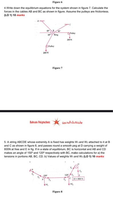 Solved Figure 6 4.Write down the equilibrium equations for | Chegg.com