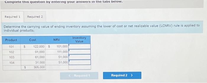 Solved Exercise 9-3 (Algo) Lower of cost or net realizable | Chegg.com