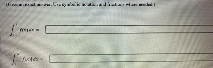 Solved Evaluate the two integrals given the graph. The two | Chegg.com