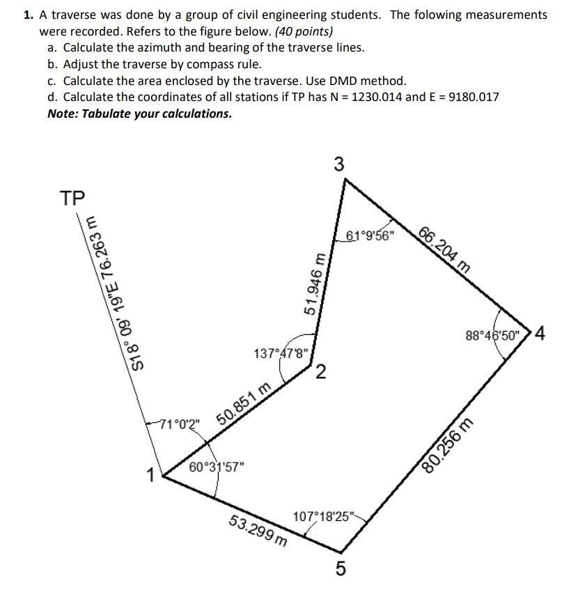 Solved 1. A traverse was done by a group of civil | Chegg.com