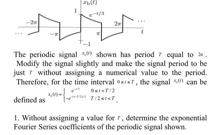 Solved The periodic signal xb(t) shown has period T equal to | Chegg.com