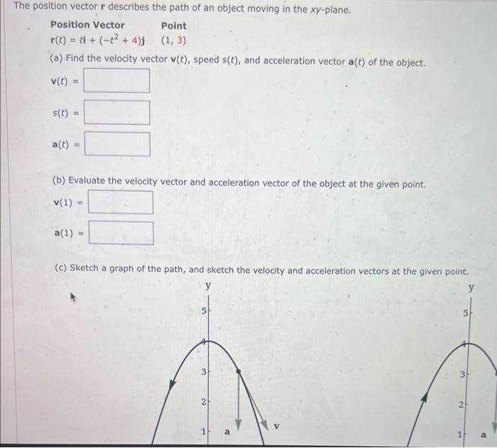 Solved Position Vector r(t)=ti+(−t2+4)j Point (1,3) (a) Find | Chegg.com