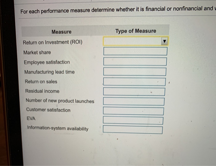 Solved For each performance measure determine whether it is | Chegg.com