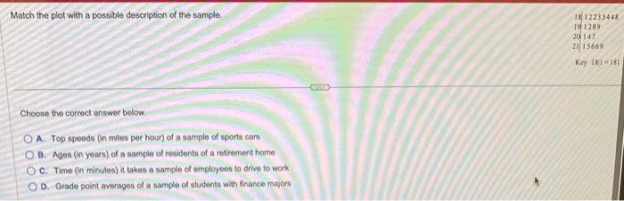 Solved Match the plot with a possible description of the | Chegg.com