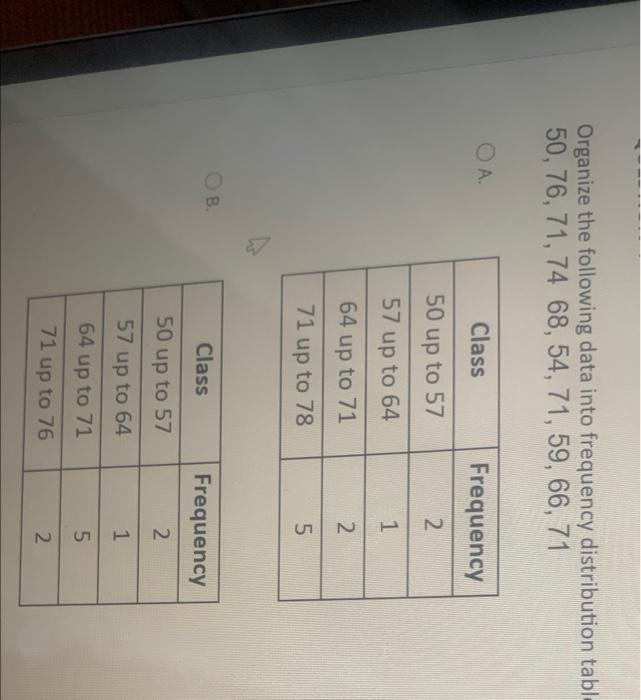 Solved Organize the following data into frequency | Chegg.com