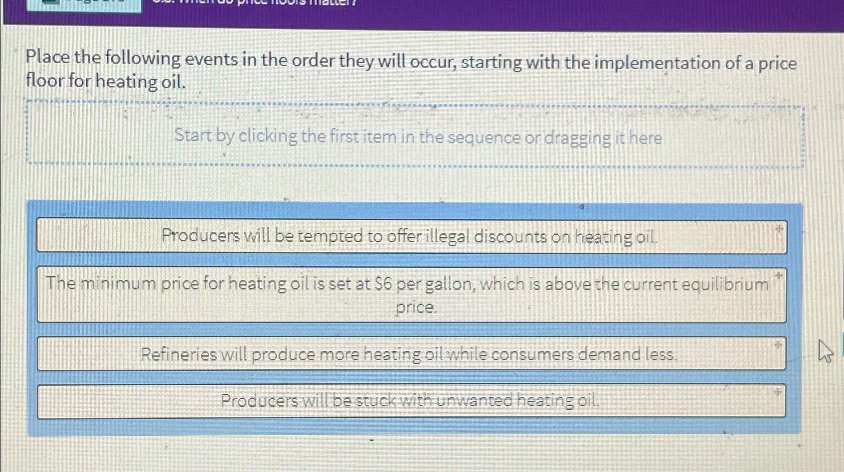 Solved Place the following events in the order they will | Chegg.com