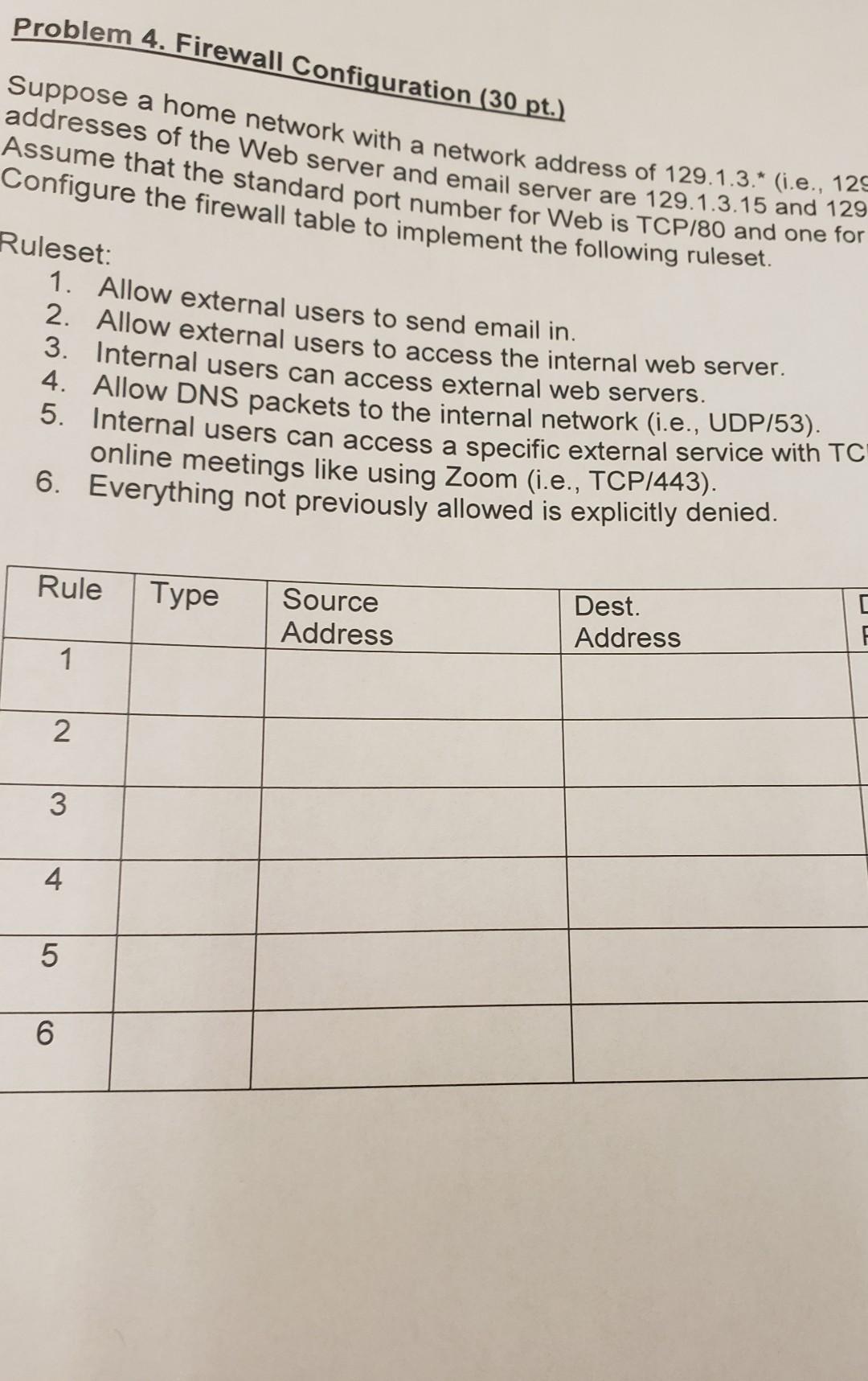 Solved Problem 4. Firewall Configuration (30 pt.) Suppose a | Chegg.com