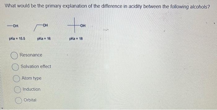 Solved What would be the primary explanation of the | Chegg.com