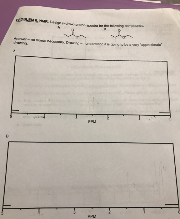 Solved PROBLEM 8. NMR. Design (=draw) proton spectra for the | Chegg.com