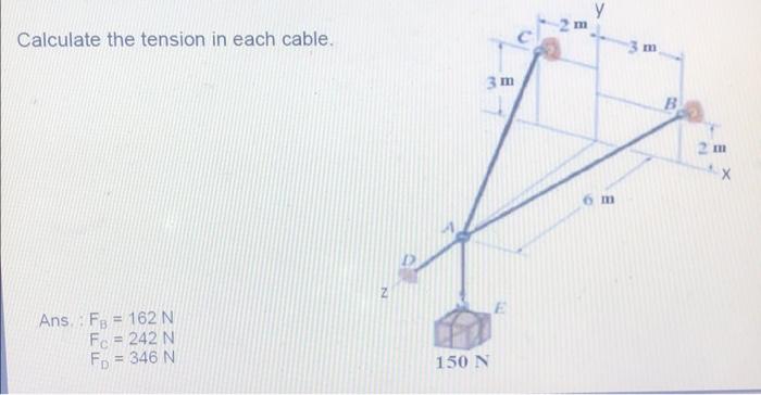 Solved Calculate the tension in each cable. Ans.. | Chegg.com