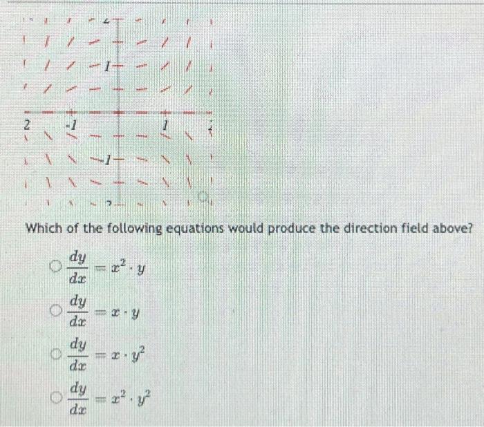 Solved Which of the following equations would produce the | Chegg.com