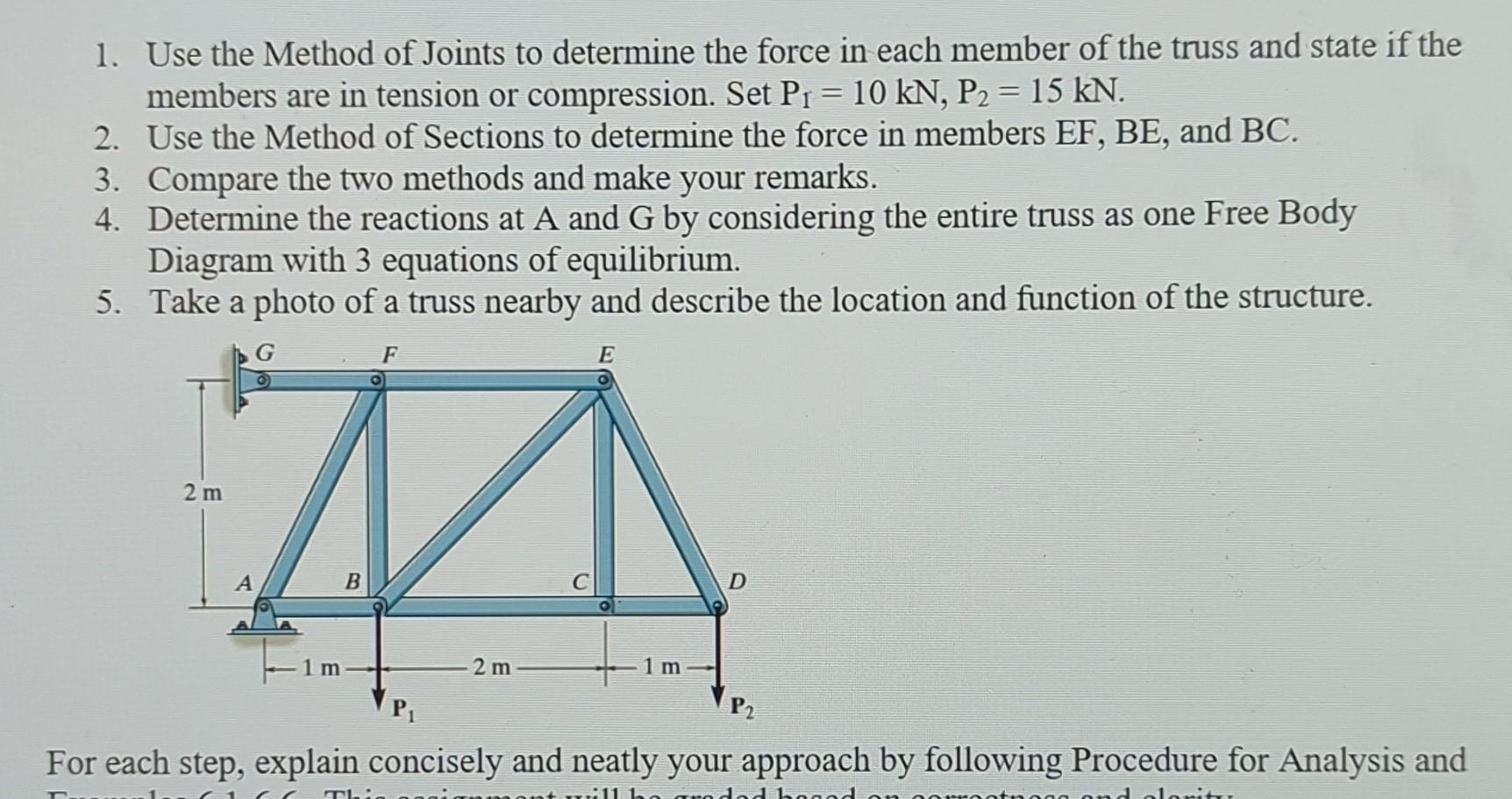 Solved 1. Use the Method of Joints to determine the force in | Chegg.com