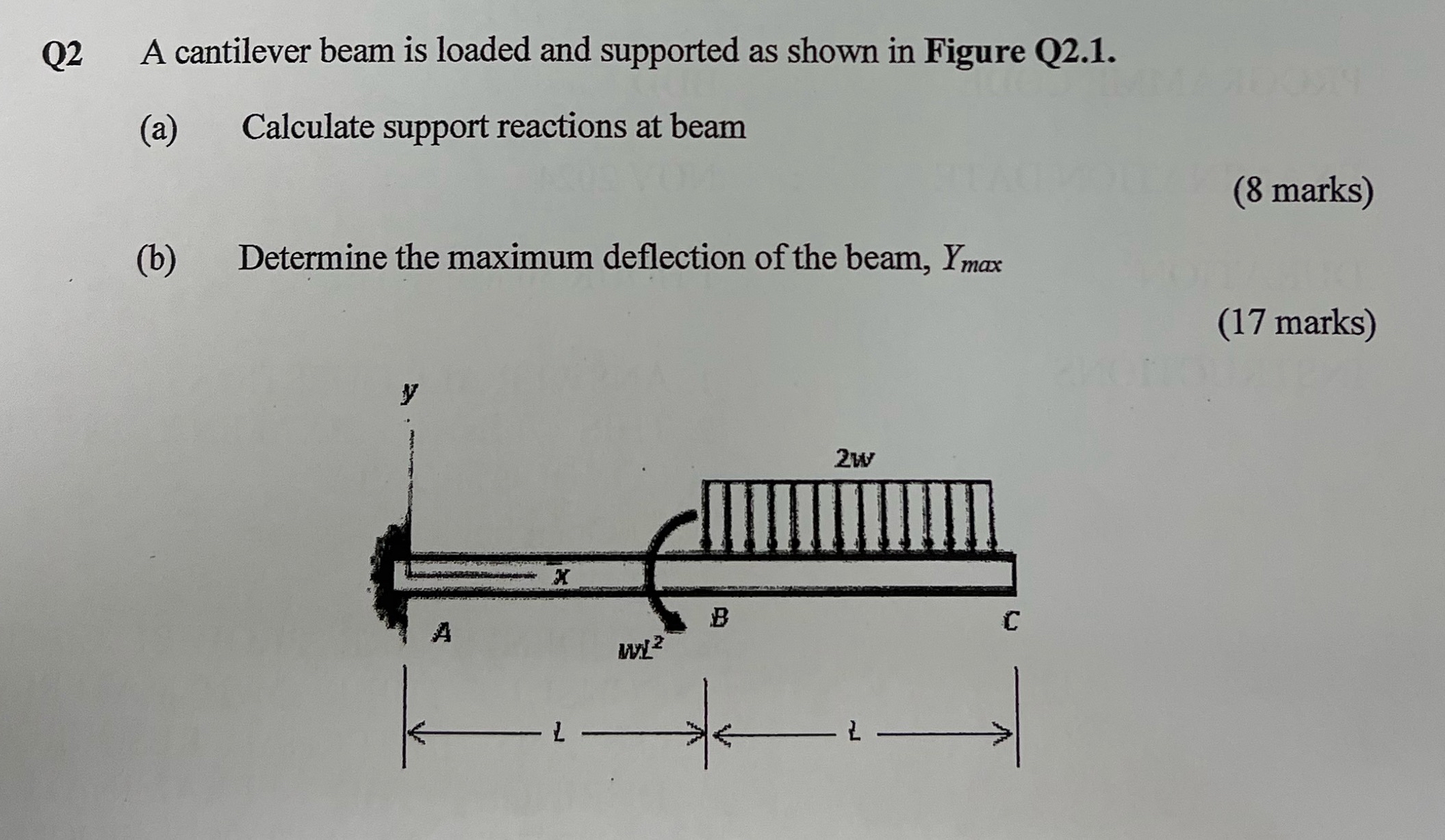 Solved by an EXPERT Q2 ﻿A cantilever beam is loaded and supported as | Chegg.com