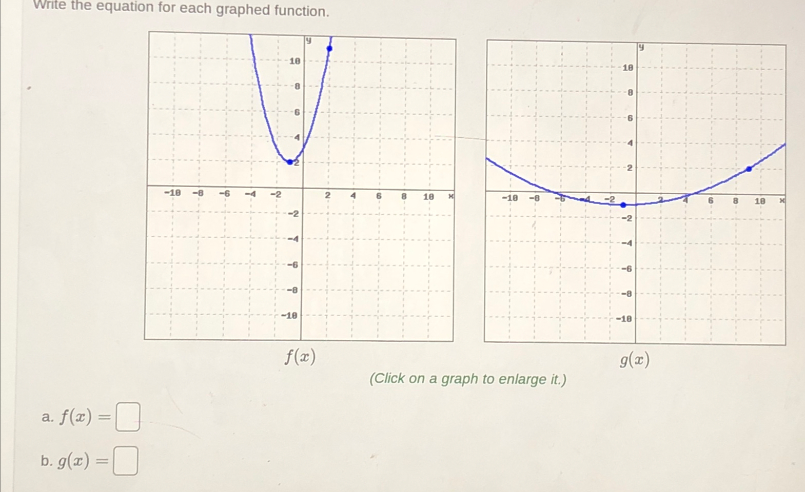 Solved Write the equation for each graphed | Chegg.com