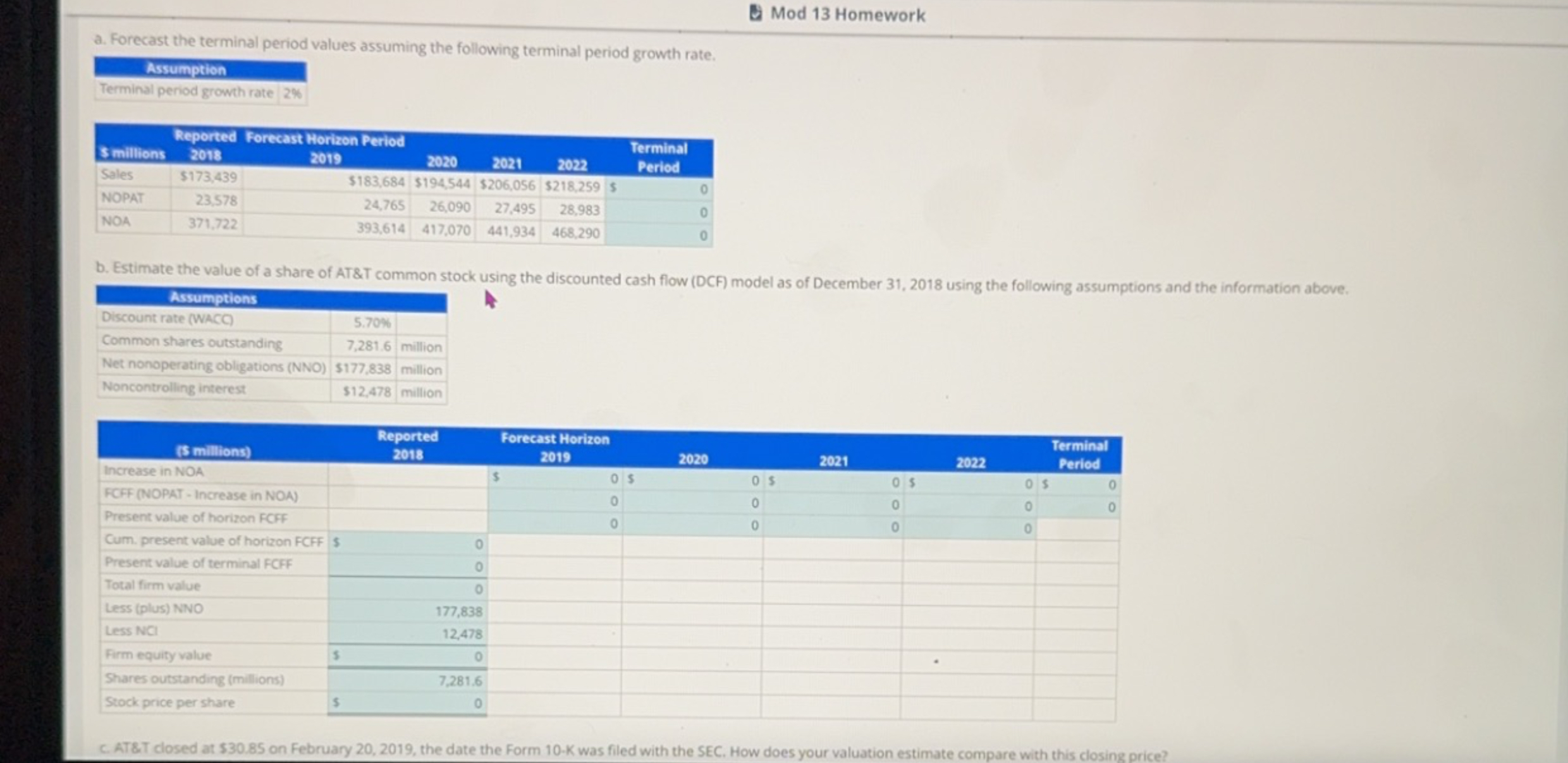 Solved Estimating Share Value Using the DCF ModelFollowing | Chegg.com