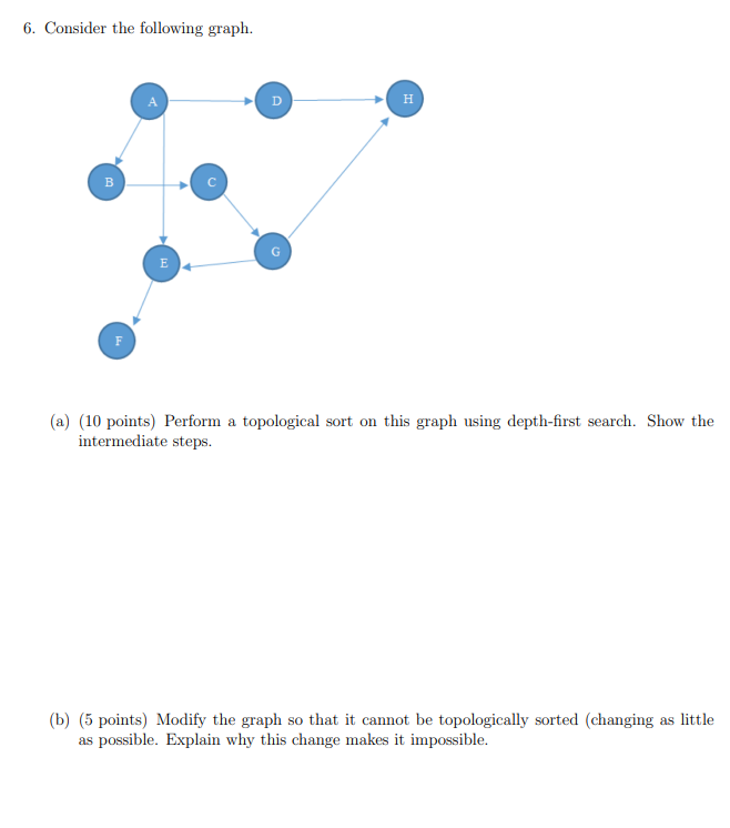 Solved Consider the following graph.(a) (10 ﻿points) | Chegg.com