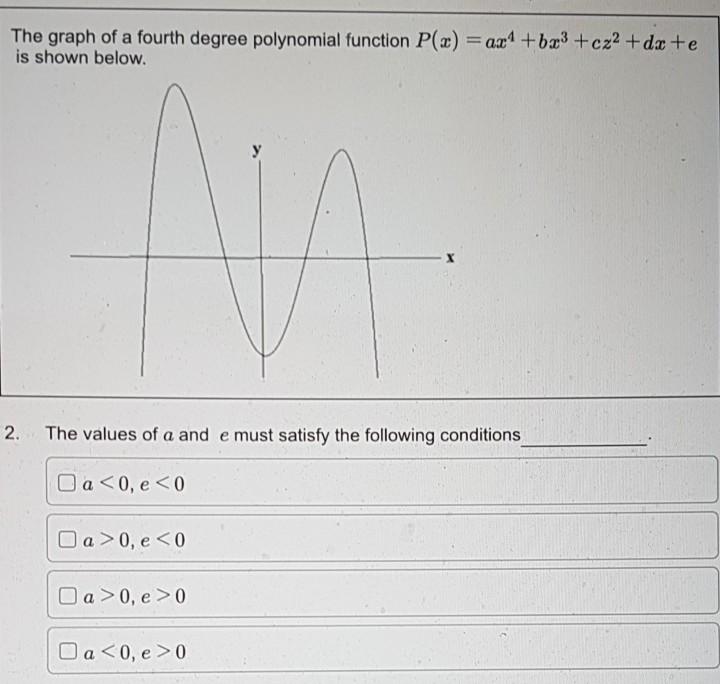 Solved The graph of a fourth degree polynomial function P(x) | Chegg.com