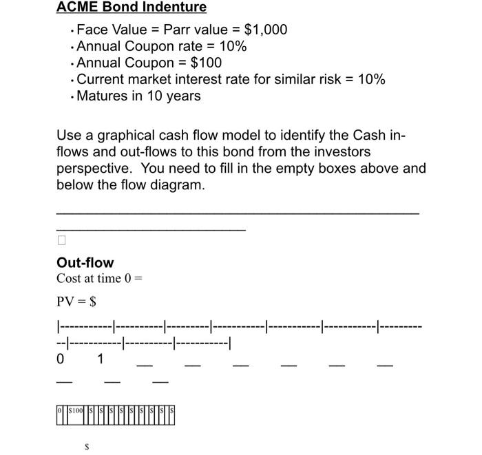 Solved ACME Bond Indenture - Face Value = Parr value =$1,000 | Chegg.com