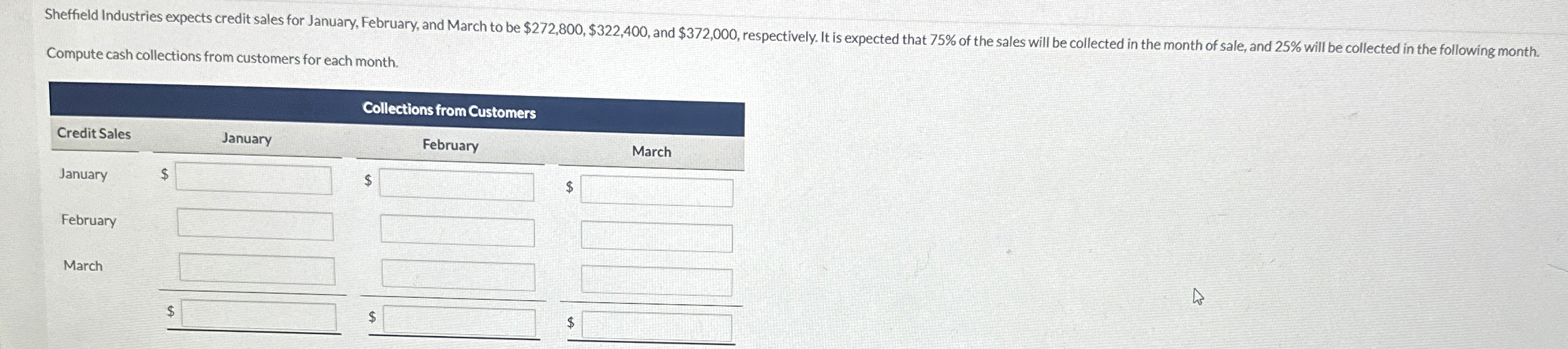 Solved Compute cash collections from customers for each | Chegg.com