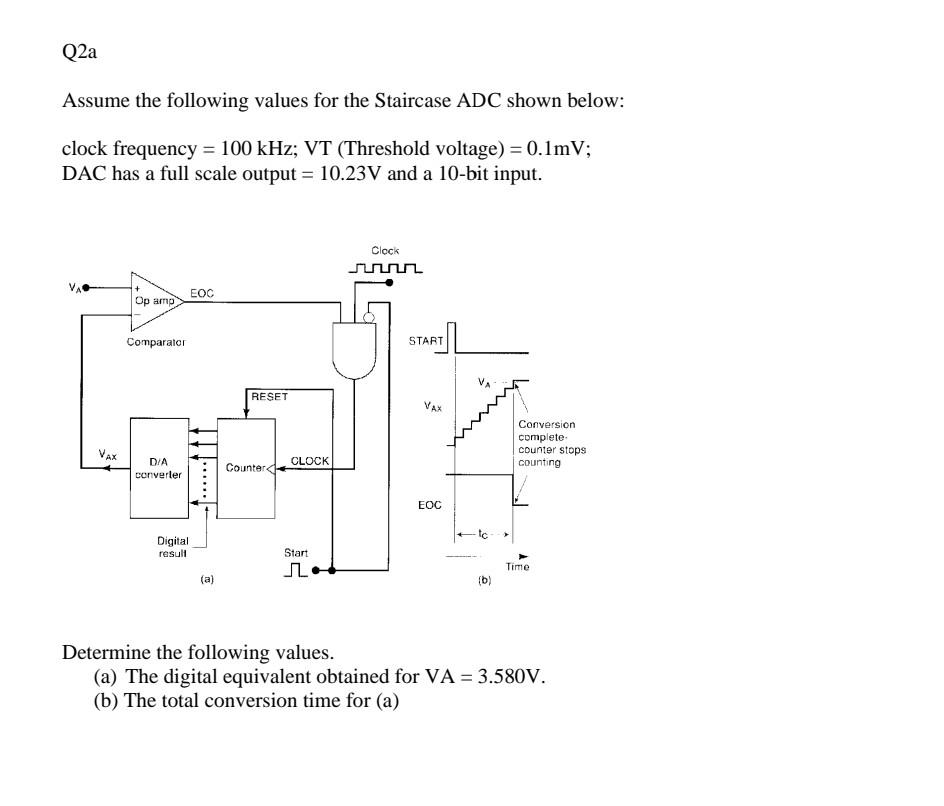 Solved Q2a Assume the following values for the Staircase ADC | Chegg.com