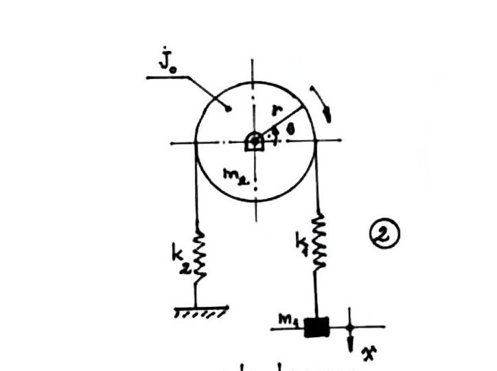 Solved Derive the frequency equation for the system as shown | Chegg.com