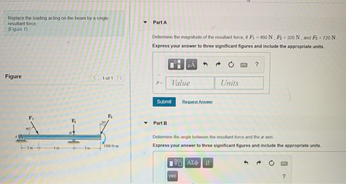Solved Replace the loading acting on the beam by a single | Chegg.com