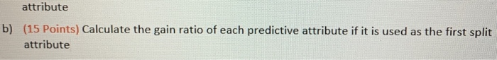2. Table 1 is a summary of the predictive attributes | Chegg.com