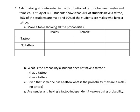 Solved 1. A dermatologist is interested in the distribution | Chegg.com