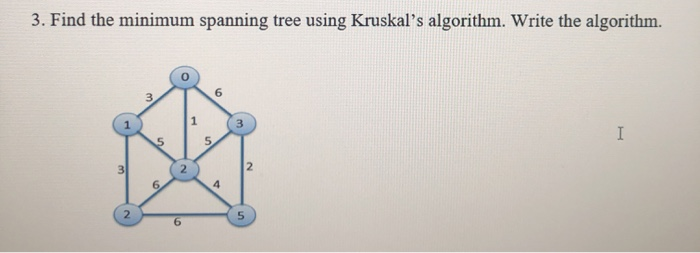 Solved 3. Find the minimum spanning tree using Kruskal's | Chegg.com