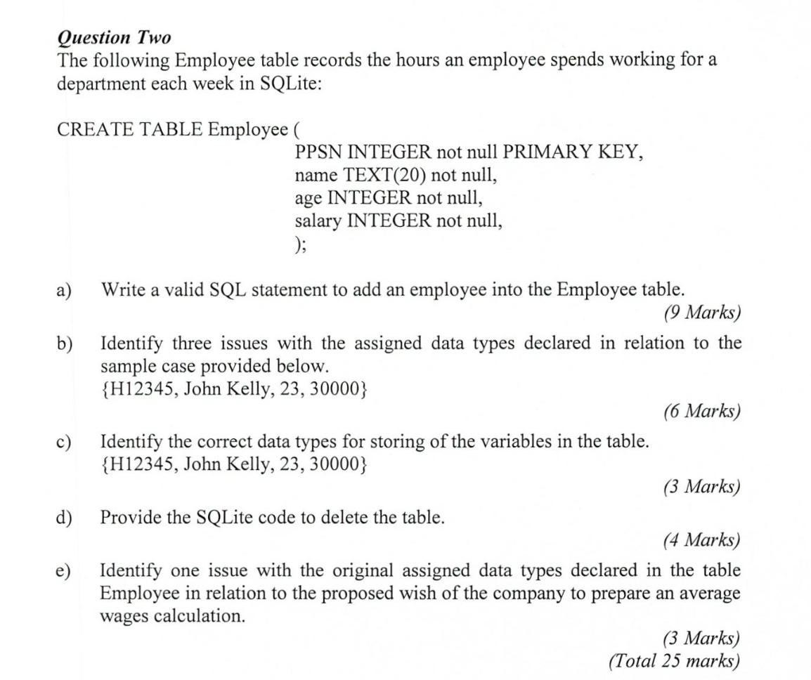Solved Question TwoThe following Employee table records the | Chegg.com