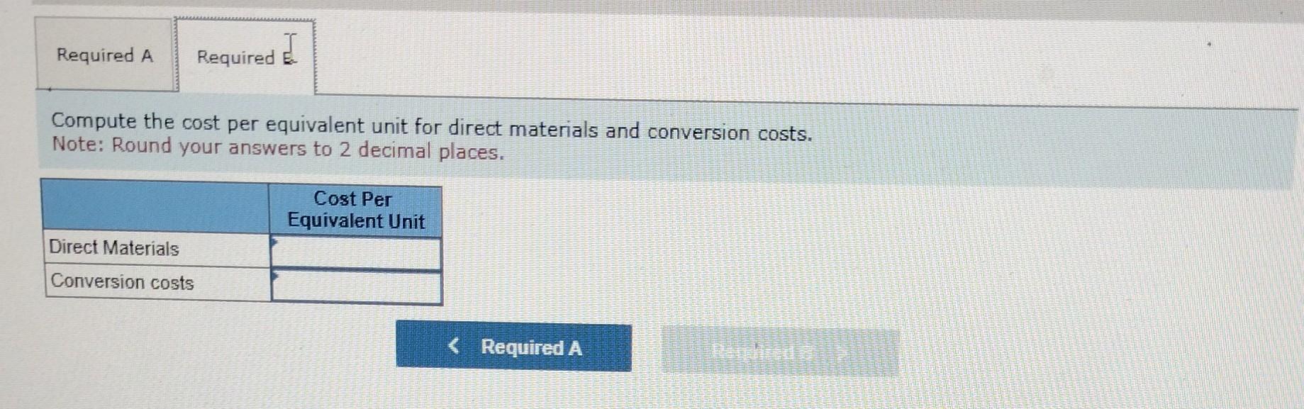 Solved Required Information [The following information | Chegg.com