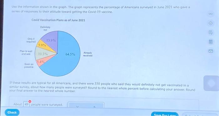 Solved Use the information shown in the graph. The graph | Chegg.com