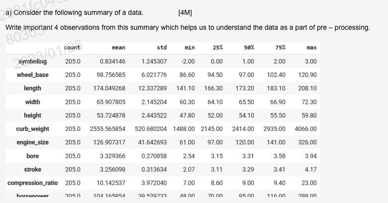 Solved a) Consider the following summary of a data. [4M] | Chegg.com