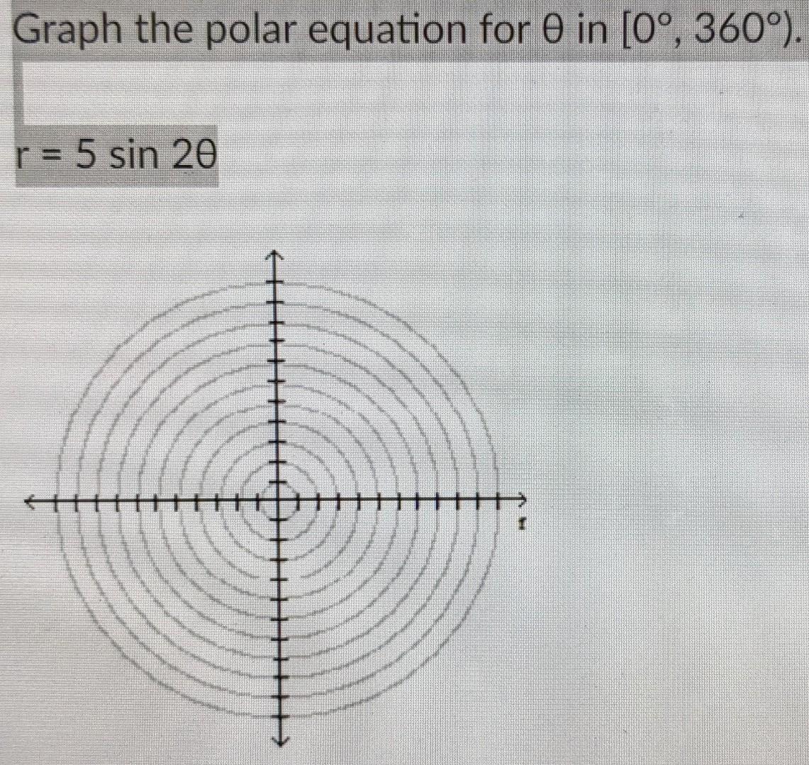 Solved Graph the polar equation for θ in [0∘,360∘). | Chegg.com