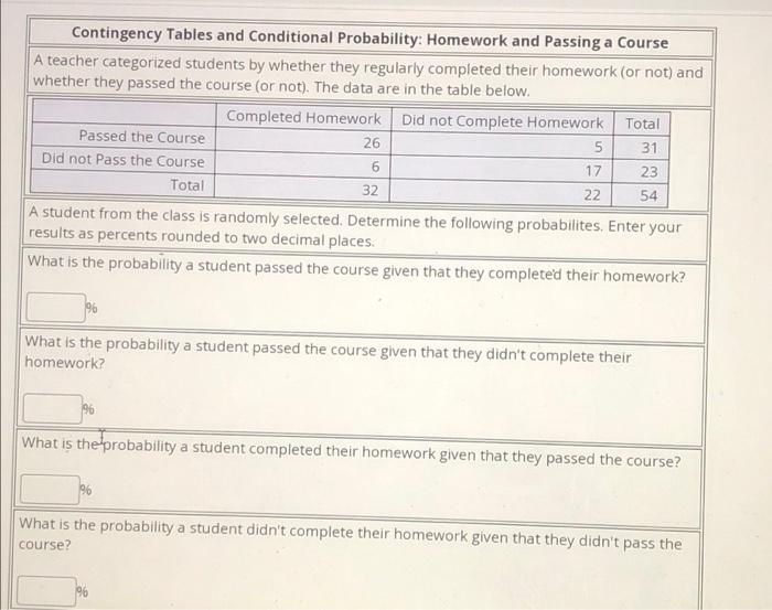 Solved Contingency Tables and Conditional Probability: | Chegg.com
