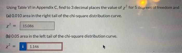 Solved Using Table VI in Appendix C, find to 3 decimal | Chegg.com