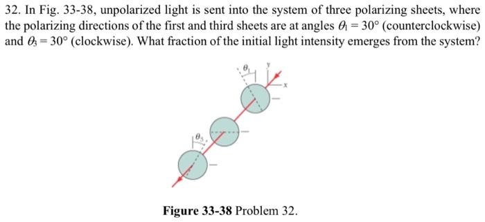 Solved 32. In Fig. 33-38, unpolarized light is sent into the | Chegg.com