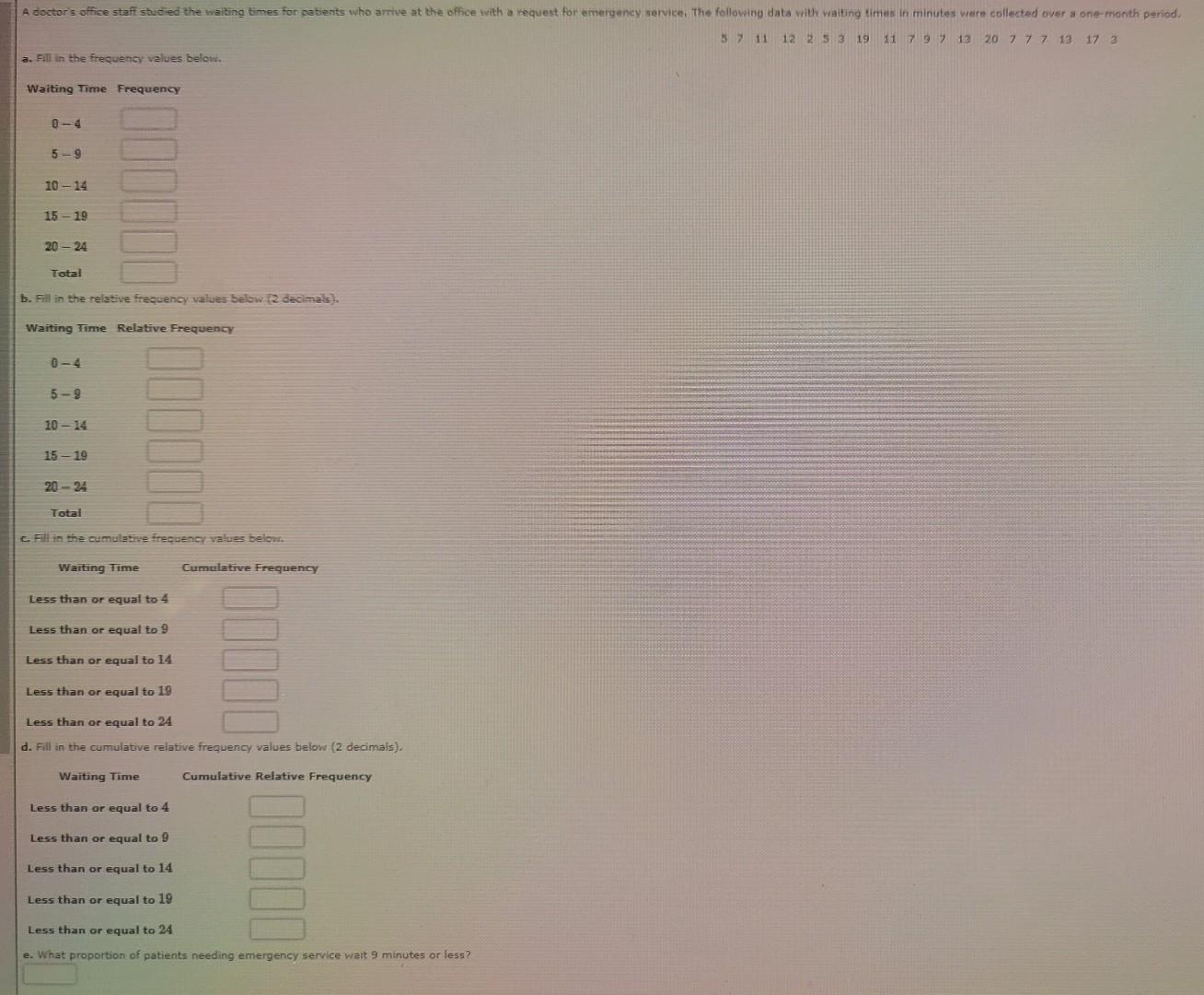 Solved a. Fill in the frequency values below. b. Fill in the | Chegg.com