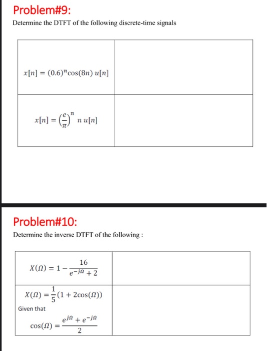Solved Problem#9: Determine the DTFT of the following | Chegg.com