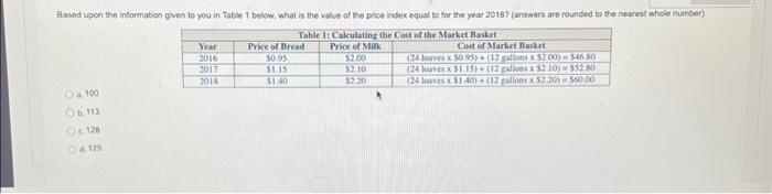 Solved Based upon the information given to you in Table 1 | Chegg.com